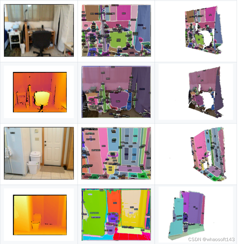 SegmentAnyRGBD_segment anything 物体颜色识别-CSDN博客
