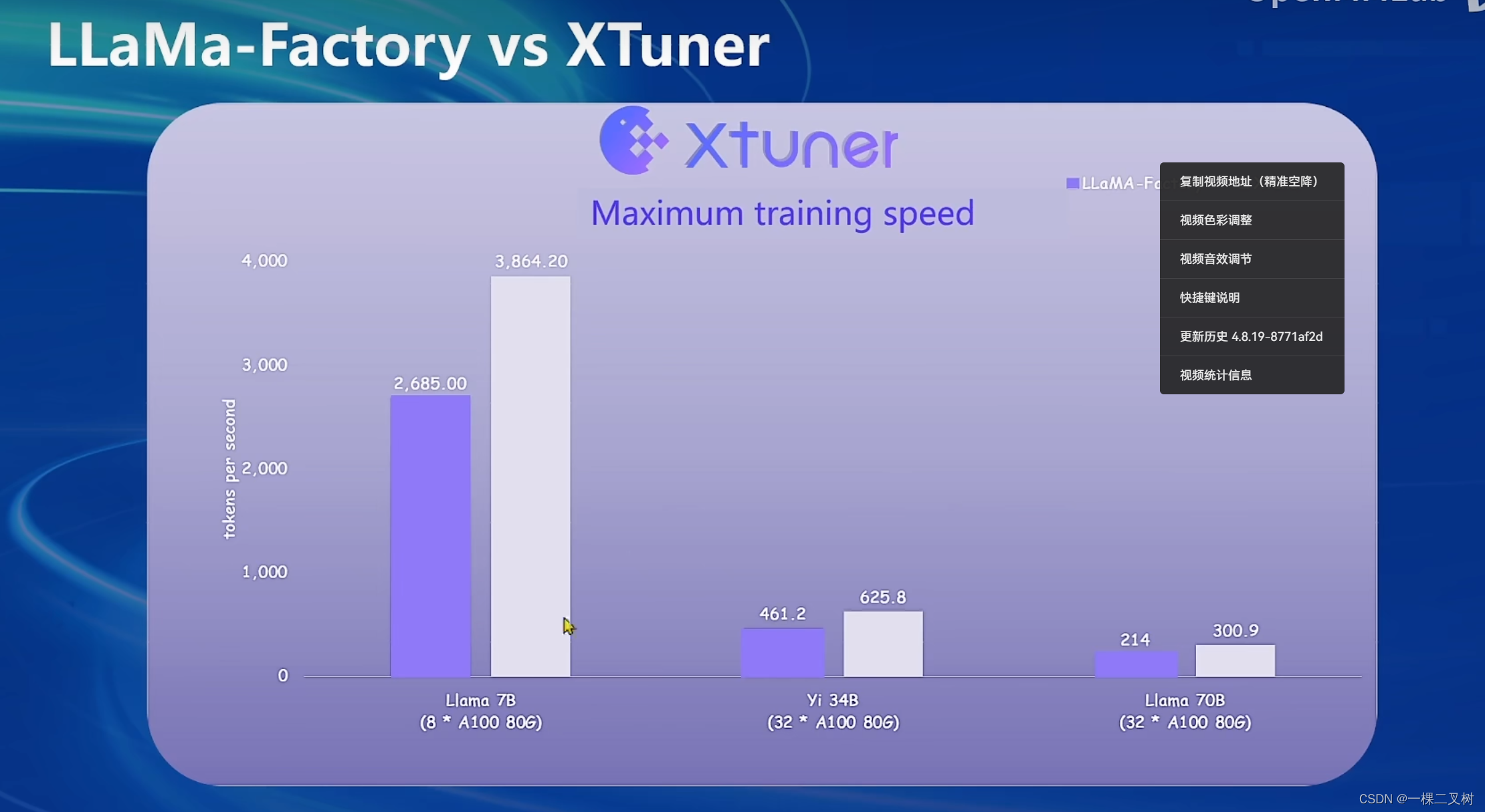 XTuner微调LLM：1.8B、多模态和Agent-笔记四-CSDN博客