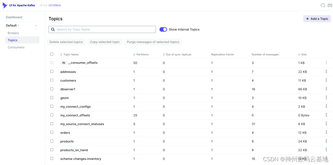 云原生丨超详细，教你基于Debezium与Kafka构建数据同步迁移（建议收藏）_怎么在kafka connect 部署debezium-CSDN博客