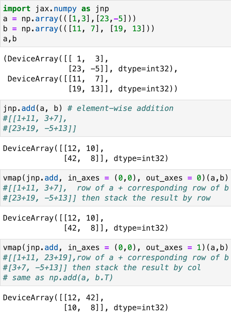 How does vmap() function work?-CSDN博客