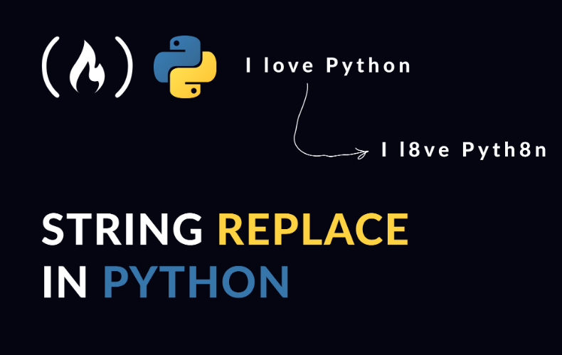 Python高频面试题——如何在字符串中删除指定字符,掌握strip、replace和resub 正确使用方法!字符串删去一