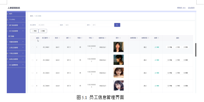 基于java中的springboot框架实现人事系统演示【附项目源码论文说明】 Csdn博客
