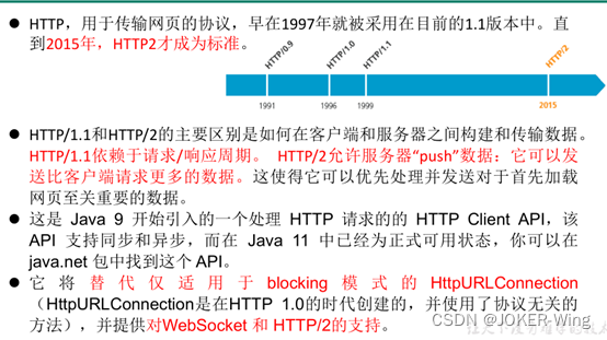 701 Java9新特性：InputStream中的transferTo()方法 （笔记）_transferto方法-CSDN博客