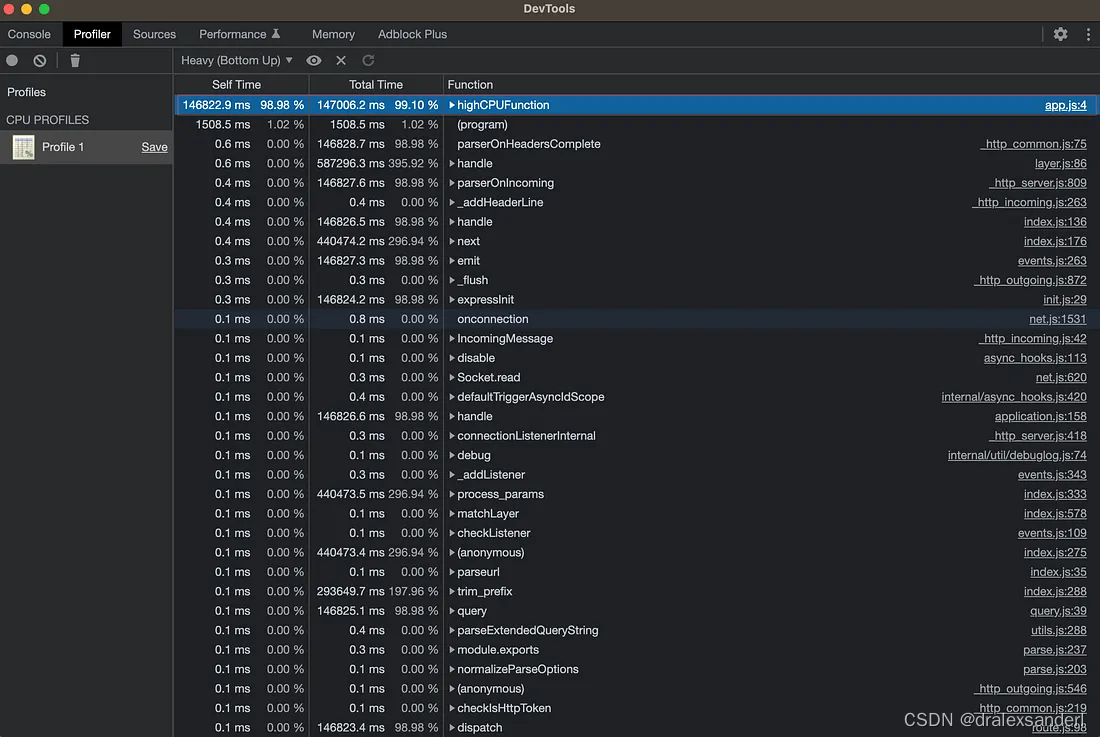 优化 Node.js 性能：检测内存泄漏和高 CPU 使用率_nodejs占用过高cpu-CSDN博客