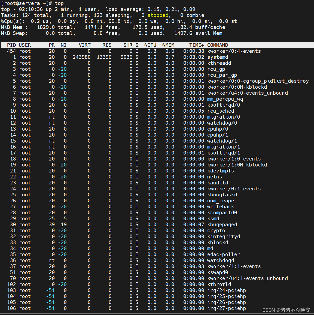 Linux性能调优 ps与top详细解读_linux ps -ef命令输出详解-CSDN博客