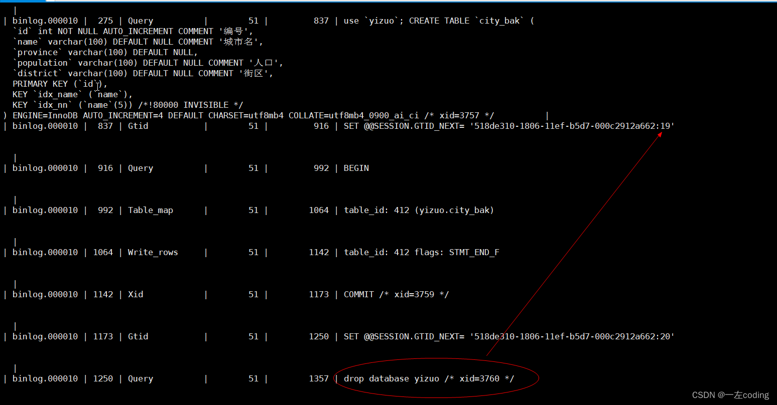 MySQL--备份恢复_mysql xbk-CSDN博客