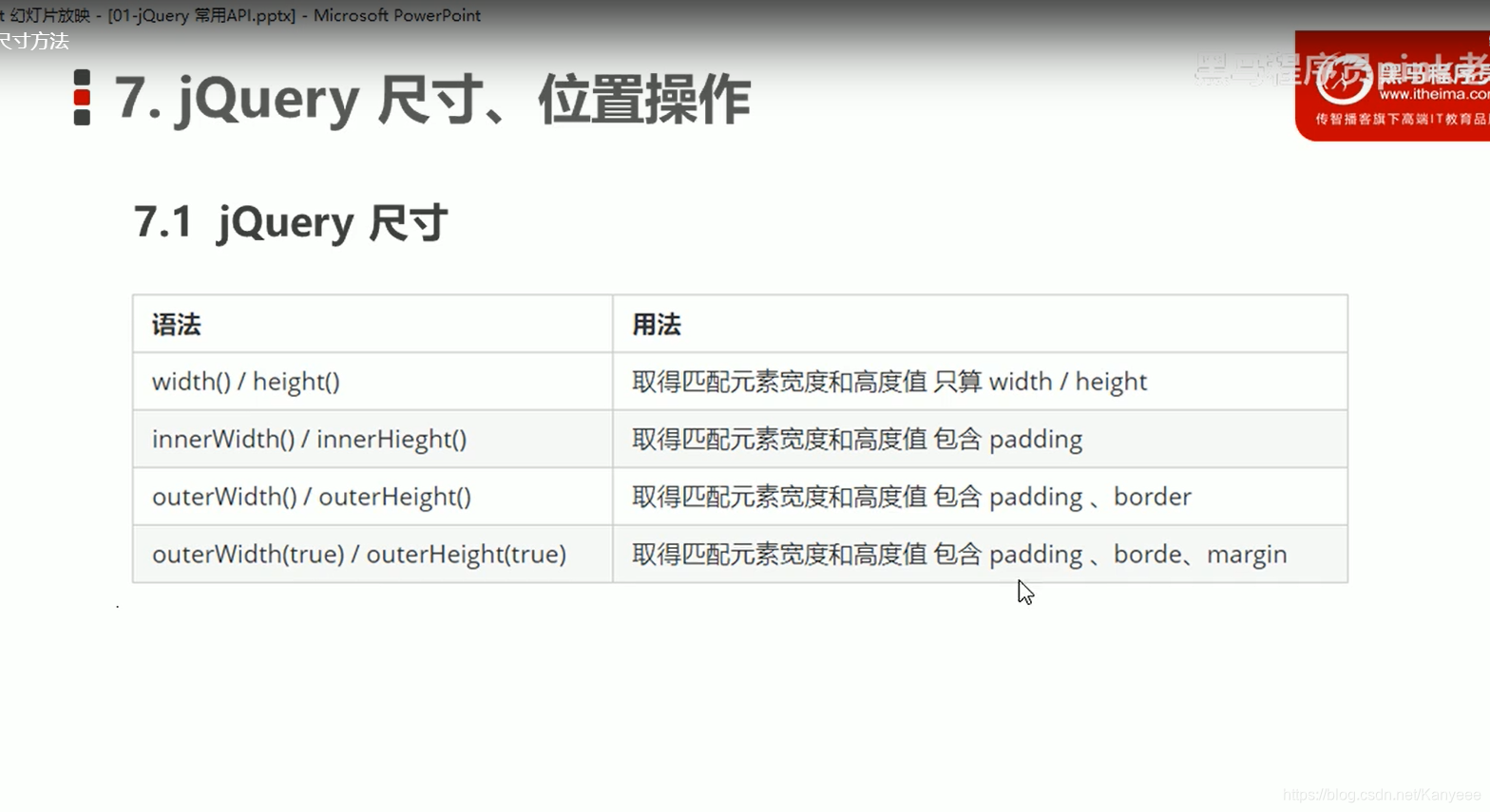 jQuery与Web存储：sessionStorage, localStorage与DOM操作详解-CSDN博客