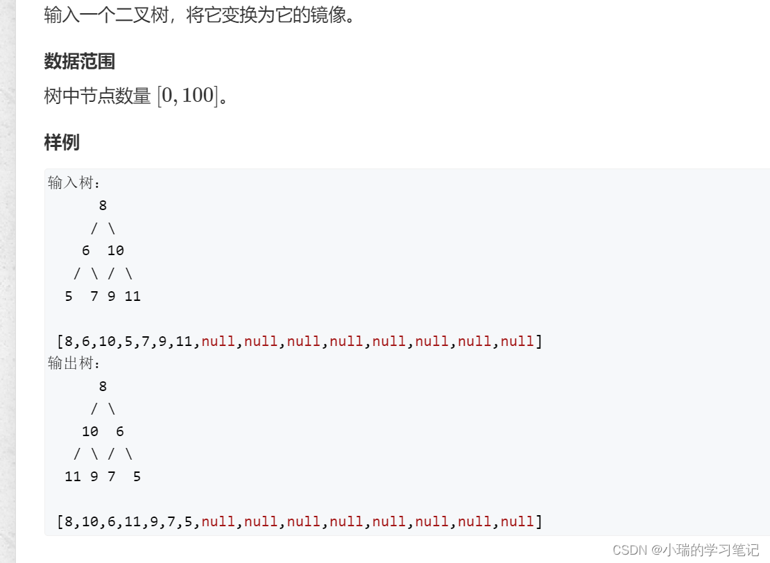 LeetCode 101：和你一起你轻松刷题（C++）总篇章正在陆续更新_leetcode101-CSDN博客