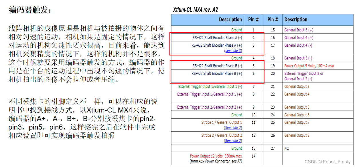 Teledyne Dalsa相机使用培训教程_dalsa相机使用说明-CSDN博客