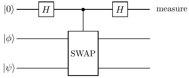 量子算法：swap-test及其在量子态相似度测量中的应用-CSDN博客