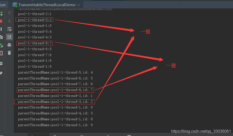 TransmittableThreadLocal 解决了哪些问题?_transmittablethreadlocal需要remove吗-CSDN博客