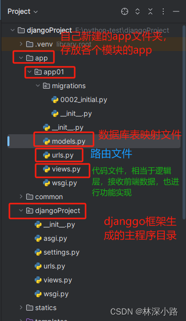 Python Models生成数据库表python 通过model生成mysql表 Csdn博客 3899