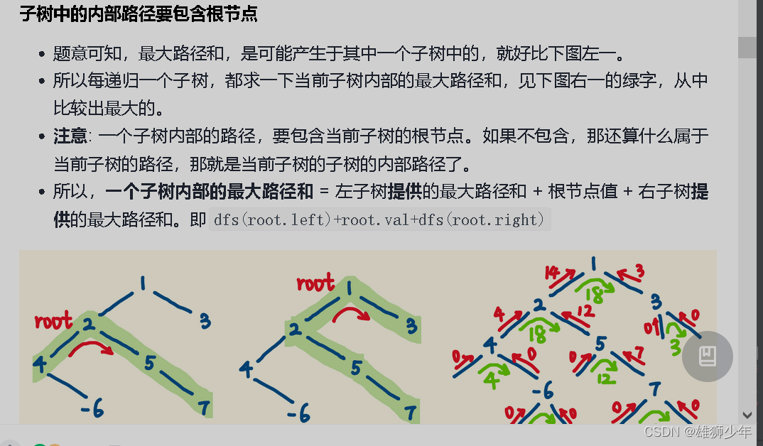 二叉树的最大路径和 Leetcode28-CSDN博客