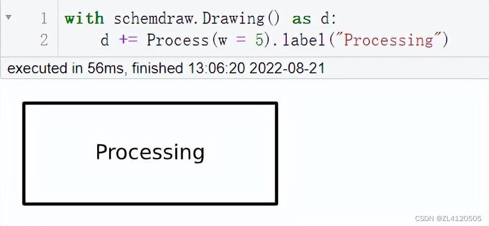 用Python绘制了几张有趣的可视化图表-CSDN博客