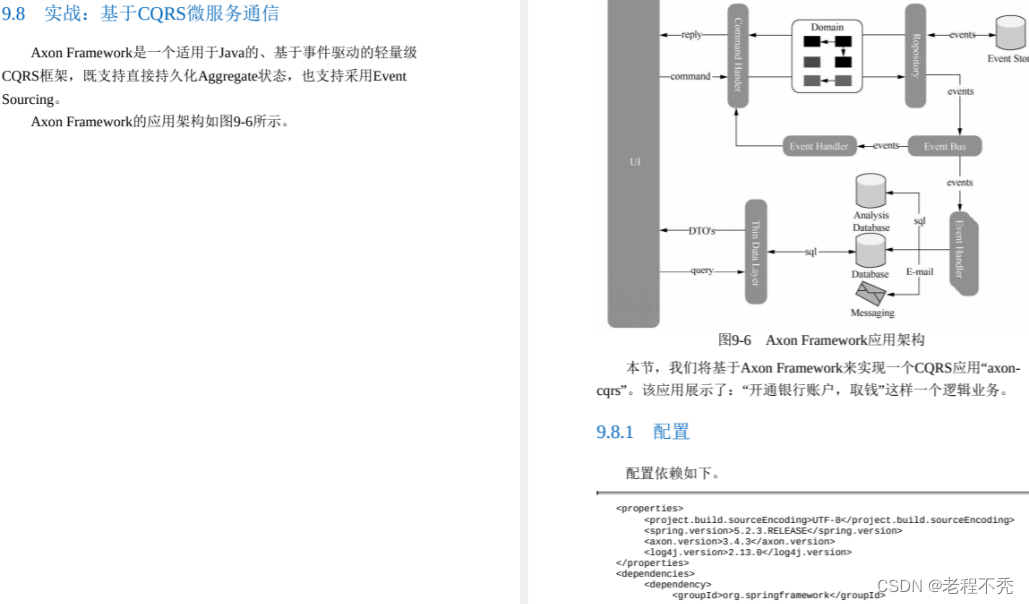 AlibabaP8,耗时182天肝出来1015页分布式全栈手册-CSDN博客