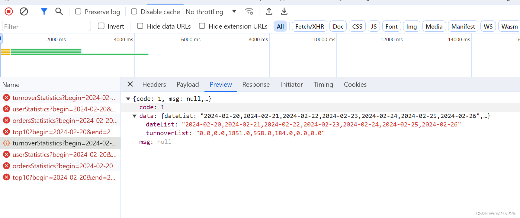苍穹外卖 -- day11 - Apache ECharts- 营业额统计- 用户统计- 订单统计- 销量排名Top10_销量排名统计后端实现-CSDN博客