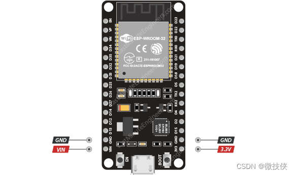 ESP32 Devkit V1开发板引脚分配总结-CSDN博客