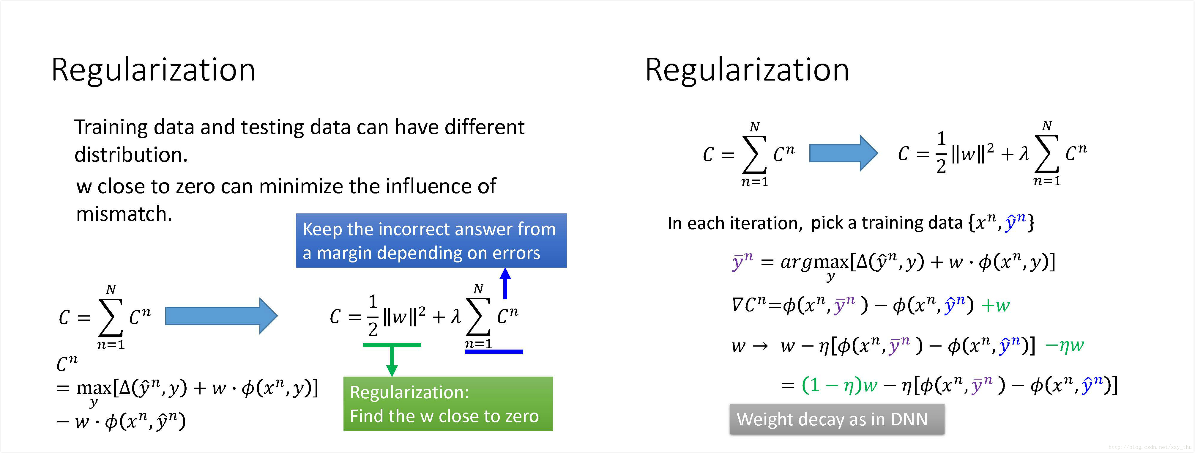 李宏毅机器学习课程笔记8：Structured Learning - Linear Model、Structured SVM、Sequence Labeling_李宏毅pixelrnn-CSDN博客