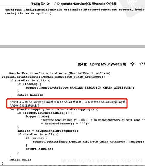 《Spring技术内幕》读书笔记——Spring MVC_orm spring mvc-CSDN博客