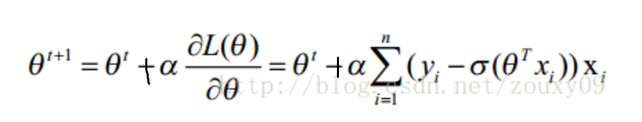 Python 逻辑回归算法实现文本情感分类（logistic Regression）逻辑回归分类文本情感 Csdn博客