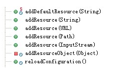 2021SC@SDUSC hadoop源码分析（三）_adddefaultresource("core-site.xml");-CSDN博客