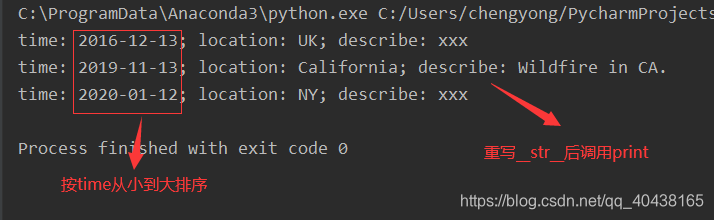 python类运算符重载——重写print和sort_python重写print-CSDN博客