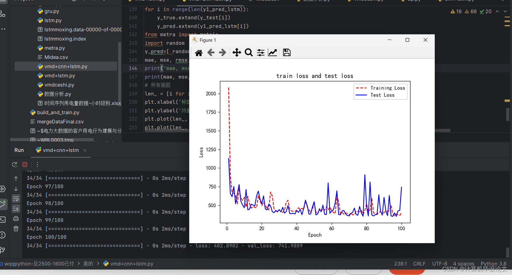 实战9：基于VMD+CNN+LSTM的电力用电量预测-完整代码数据-可直接运行_vmd-cnn-lstm-CSDN博客