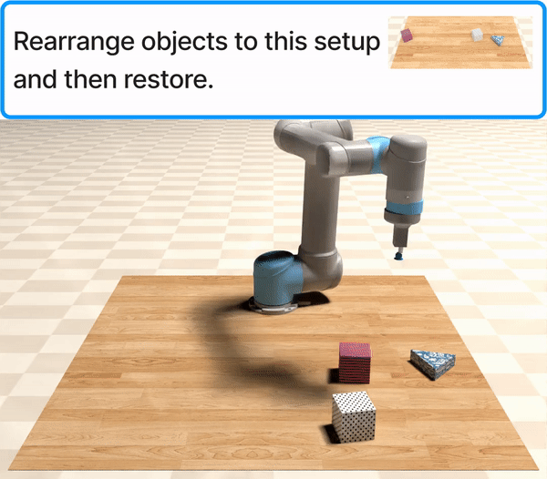 多模态机器人VIMA：引领具身智能新高度-CSDN博客