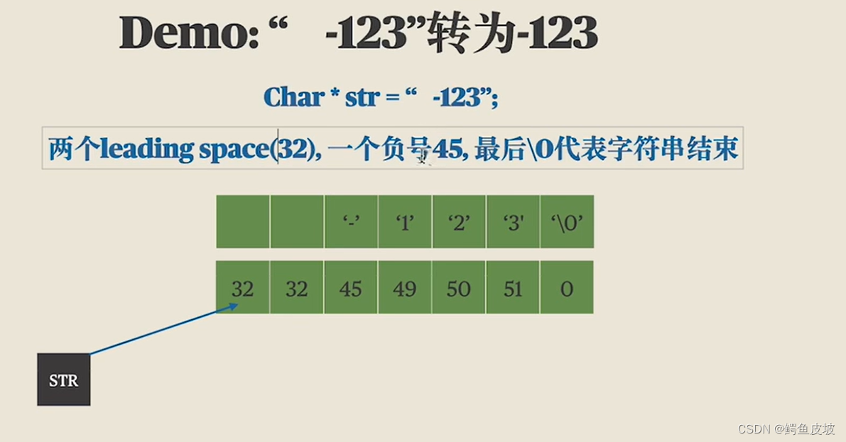 atoi函数（自主学习）_atoi函数转换-1-CSDN博客