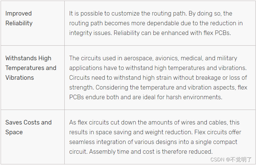 Flex Circuit Design Rules_allegro pcb designer rigid flex-CSDN博客