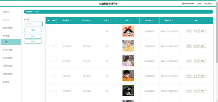 Python毕业设计计算机毕设项目源码django就业数据分析平台求职招聘应聘 Csdn博客 
