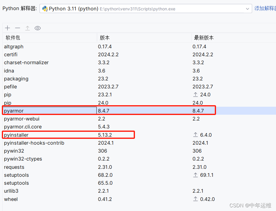 Python3.11+Pyarmor+Pycharm+pyinstaller实现python代码加密，设置使用时间，防泄漏防逆向_python ...
