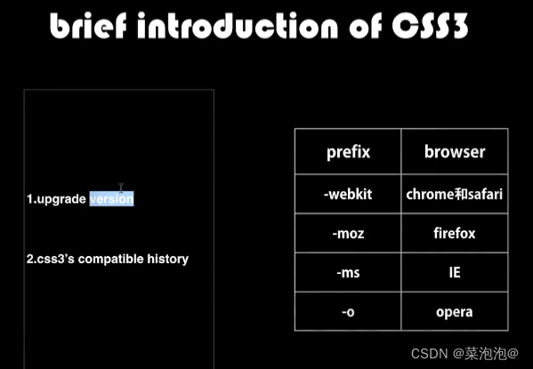 CSS3--浏览器兼容性_css3浏览器兼容性-CSDN博客