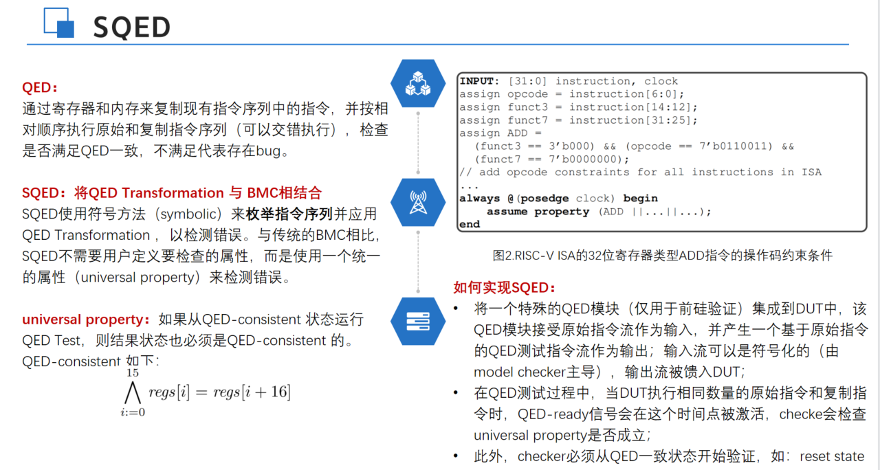 形式化验证，Unlocking the Power of Formal HardwareVerification with CoSA and ...