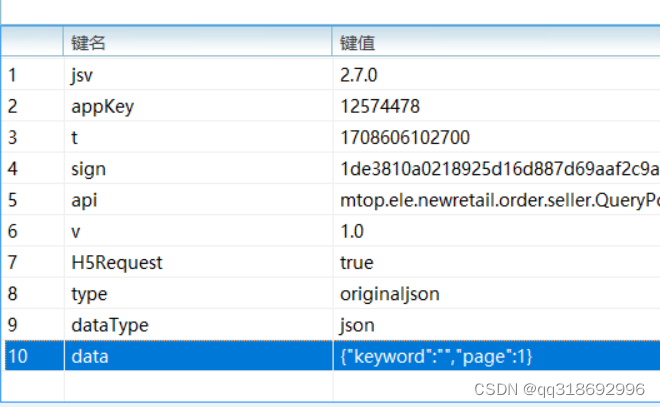 饿了么零售商家端后台sign加解密过程分析 - 勤勤学长_饿了么sign-CSDN博客