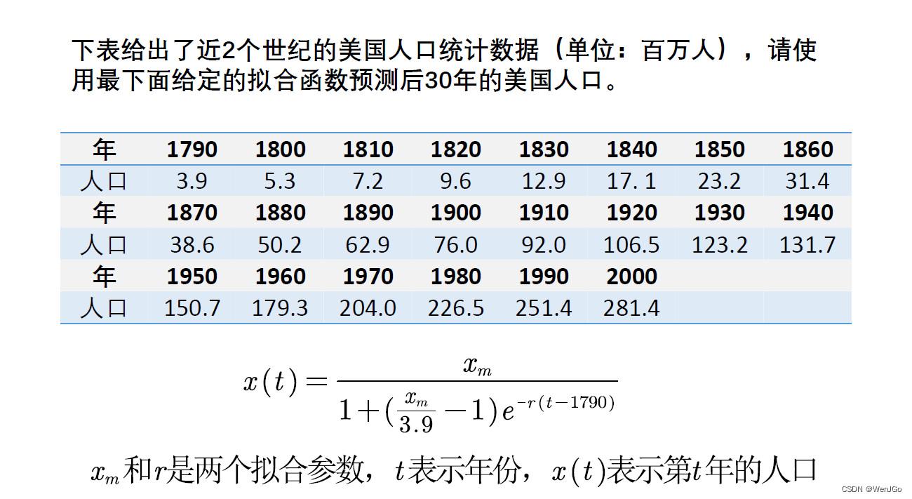 数模学习day09-cftool使用_cftool设置-CSDN博客