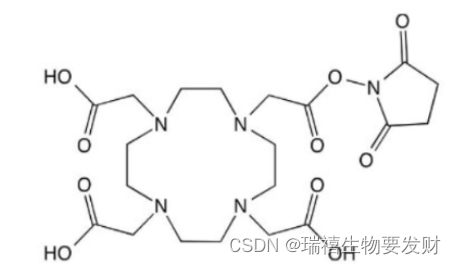 活性酯修饰CAS:170908-81-3大环化合物，Gd-DOTA,DTPA-Zn,DOTA-tbu_dota-nhs连接氨基巯基-CSDN博客
