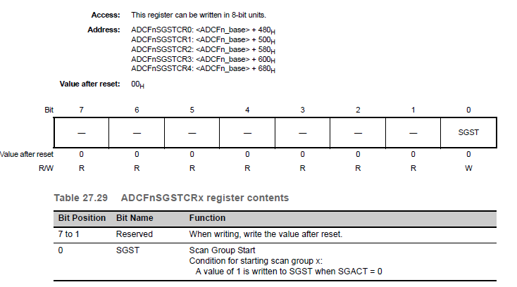 RH850P1X芯片学习笔记-A/D Converter (ADCF)_rh850 adc-CSDN博客