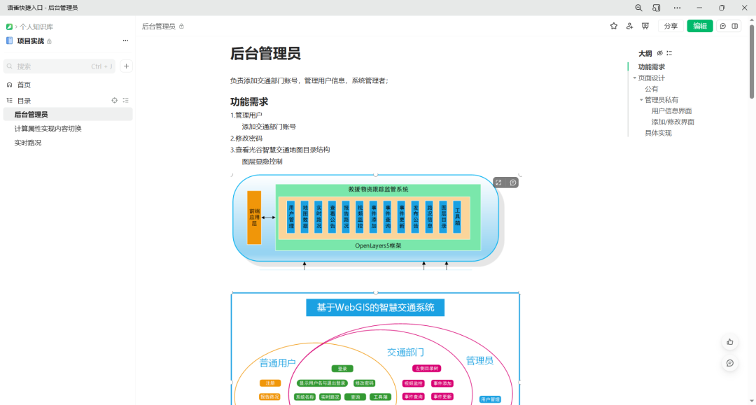 自然地理转GIS开发，4K变15K？成功是可以复制的-CSDN博客