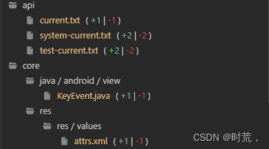 全志平台的红外遥控配置_全志 红外遥控-CSDN博客
