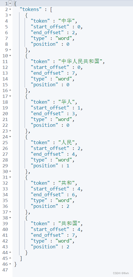 Elasticsearch7.X集成jieba分词插件_jieba es-CSDN博客