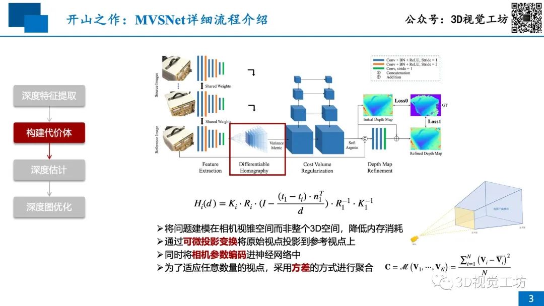 基于深度学习的三维重建MVSNet系列_mvs重建论文-CSDN博客