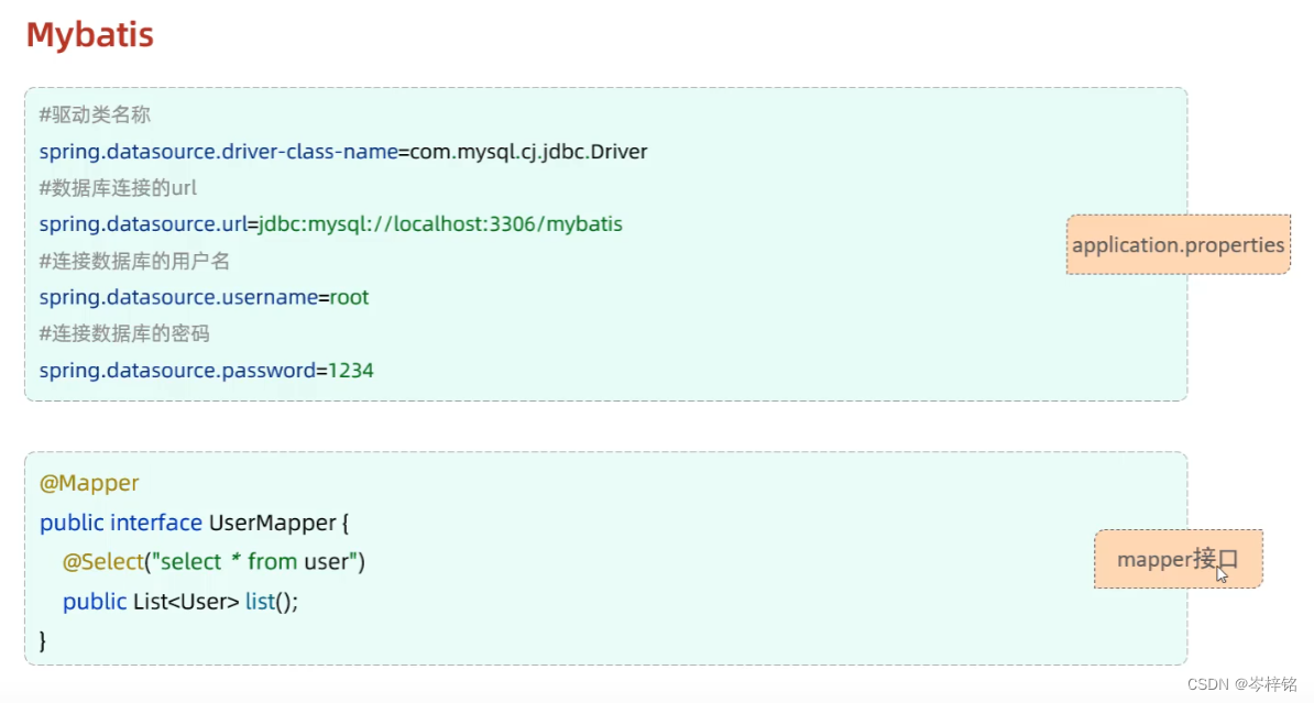 后端之路第三站(Mybatis)——JDBC跟Mybatis、lombok_jdbc mybatis-CSDN博客
