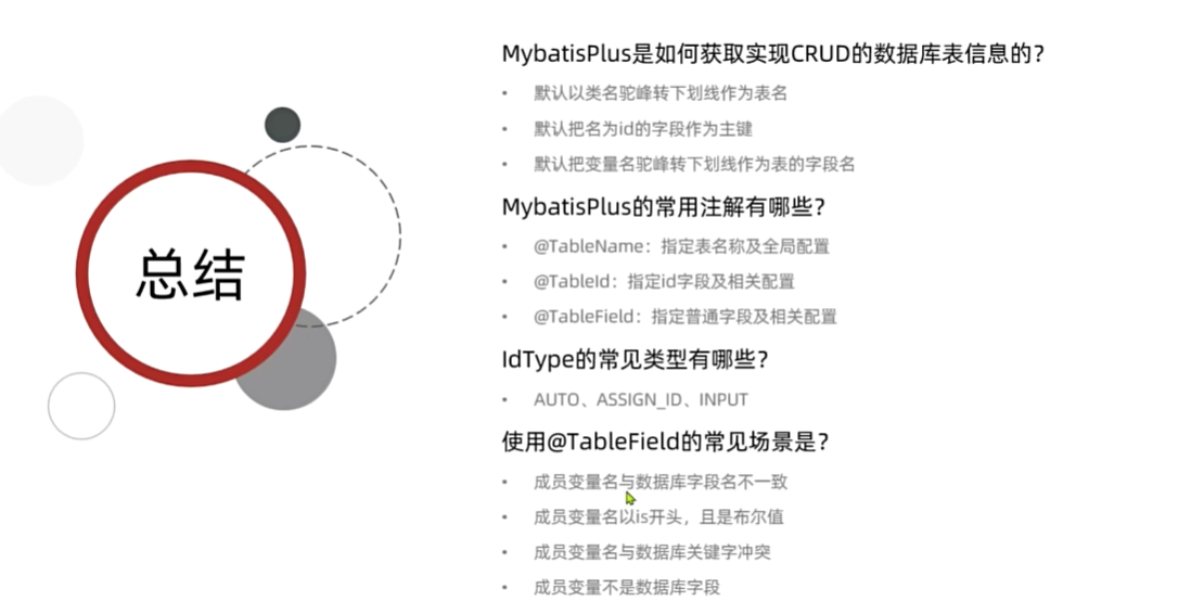 某马2024SpringCloud微服务开发与实战 bug记录与微服务知识拆解（MybatisPlus、Docker、MQ、ES、Redis）第一章_2024最新springcloud微服务 ...