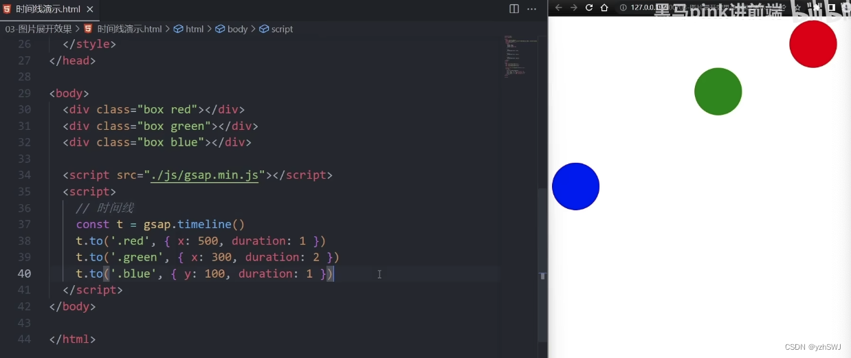 css动画gsap 时间线 TimeLine_gsap timeline-CSDN博客