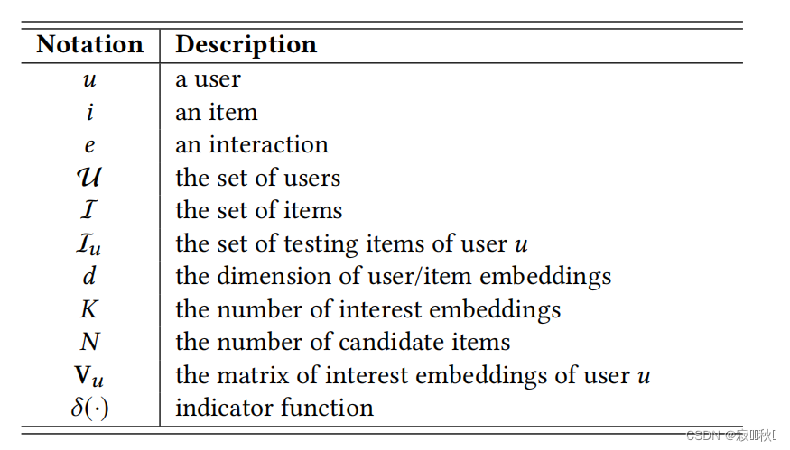 Controllable Multi-Interest Framework for Recommendation 论文阅读笔记_multi-interest recommendation-CSDN博客