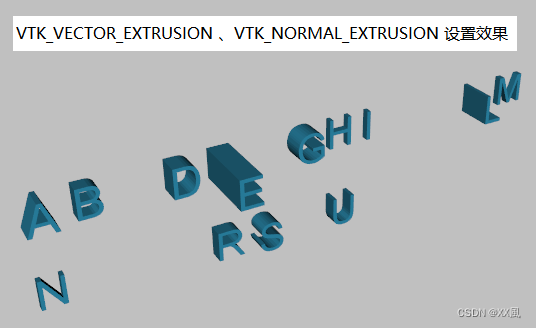 3D可视化字母出现频率_vtkLinearExtrusionFilter-CSDN博客
