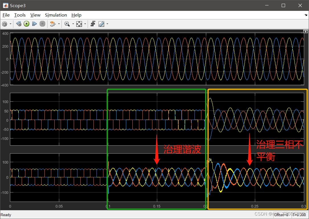 有源电力滤波器（APF）模型 Matlab/simulink_单相有源滤波器simulink-CSDN博客