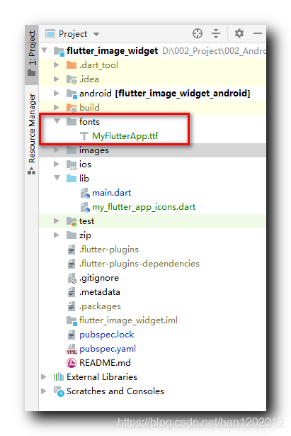 【Flutter】Icons 组件 ( FlutterIcon 下载图标 | 自定义 svg 图标生成 ttf 字体文件 | 使用下载的 ttf 图标文件 )_flutter icons-CSDN博客