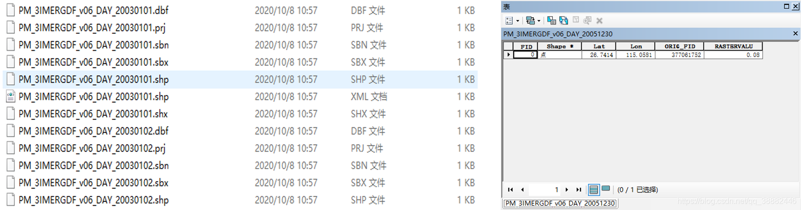 Python(arcpy) 批量读取点元素文件（shp）属性表的字段_arcpy读取shp-CSDN博客